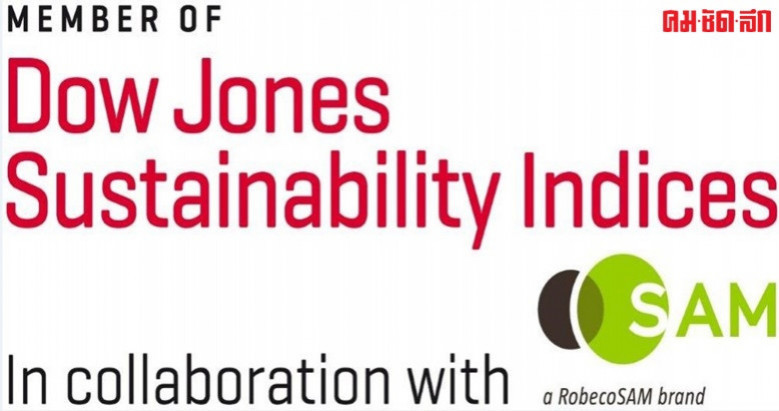 ซีพีเอฟ ได้รับคัดเลือกเป็นสมาชิก DJSI ต่อเนื่องเป็นปีที่ 5 | คมชัดลึก