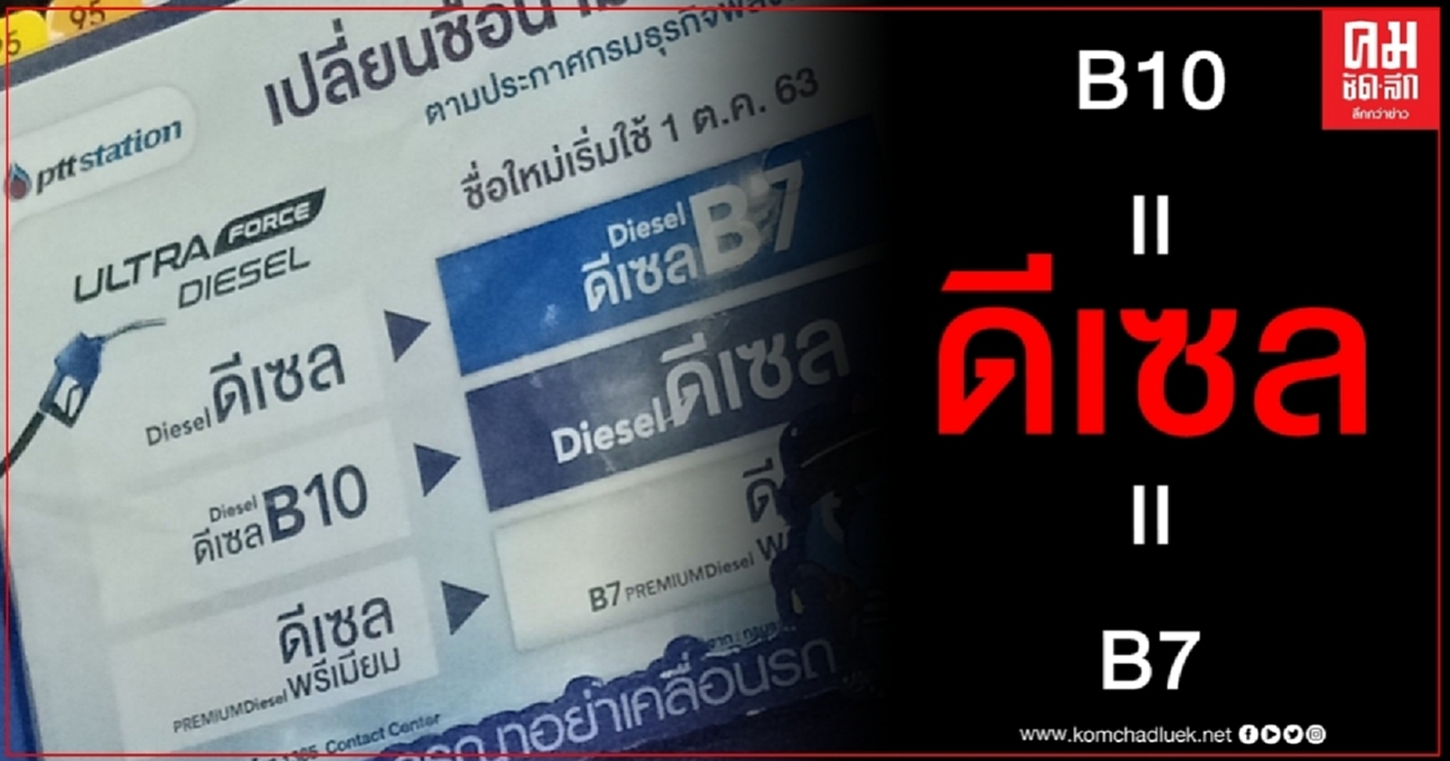 B10 = ดีเซล = B7 เปลี่ยนชื่อ 1 ต.ค.นี้ เติมให้ถูก B10 คืออะไร แล้วรถรุ่นไหนใช้ได้บ้าง