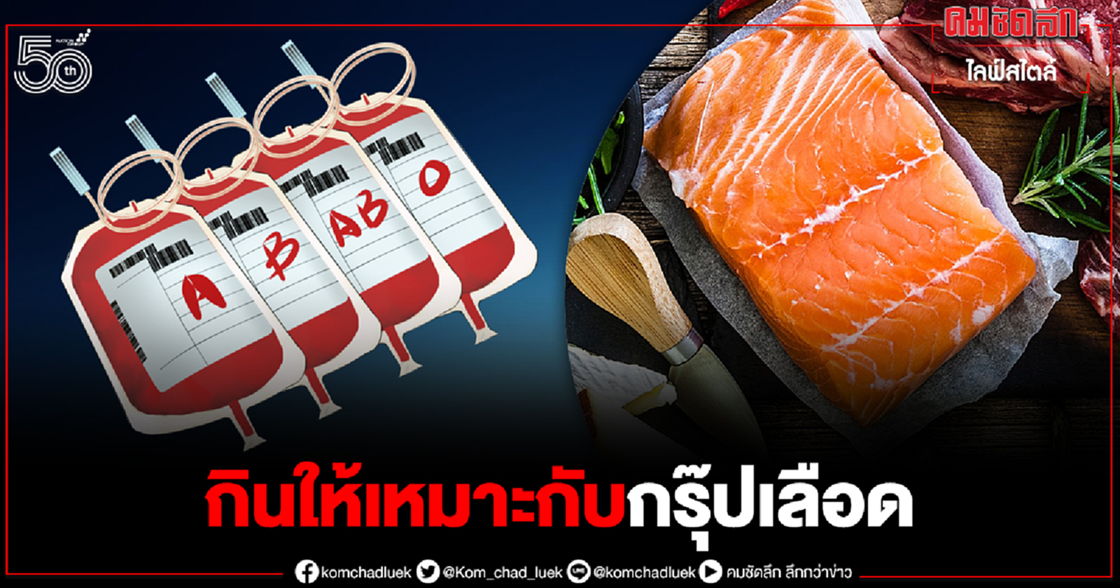 "กรุ๊ปเลือด" ไหน กินอะไรแล้วดี รู้ไว้เพื่อสุขภาพที่แข็งแรง