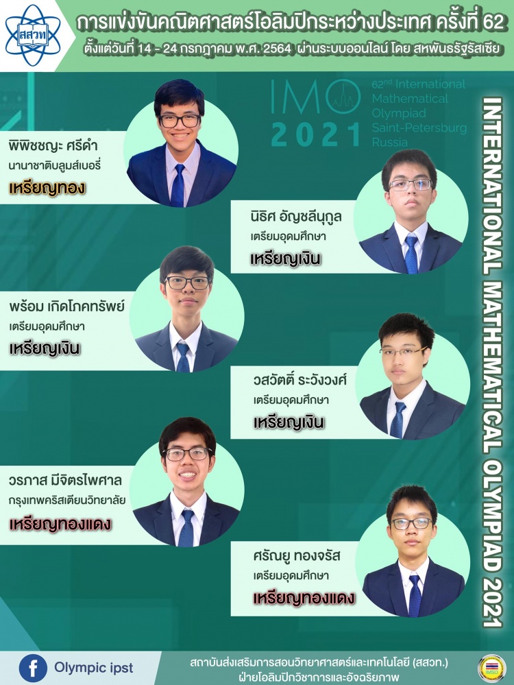 เด็กไทยคว้า 1 เหรียญทอง 3 เหรียญเงิน 2 เหรียญทองแดง คณิตศาสตร์โอลิมปิก
