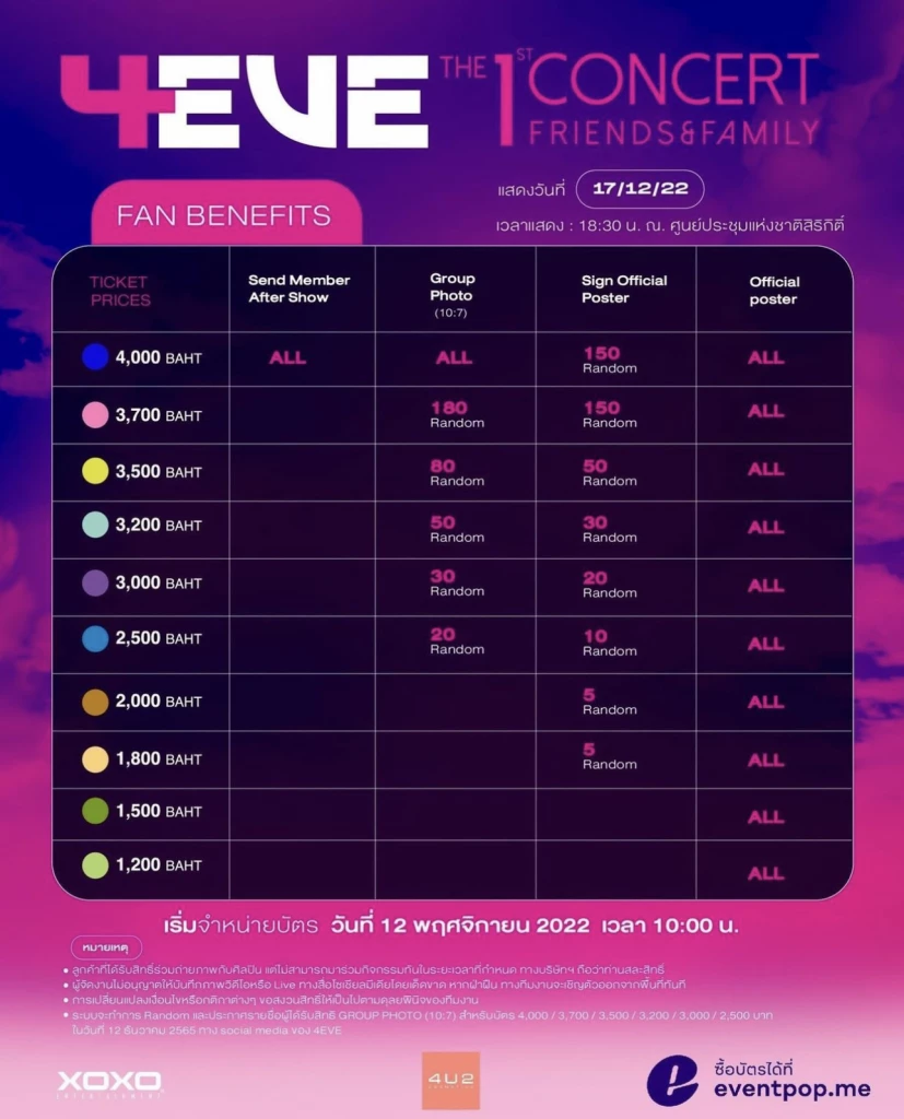 "4EVE" สุดปัง คอนเสิร์ตเดี่ยวครั้งแรกหลังเดบิวต์หมดใน 30 นาที ต้องเพิ่มรอบ