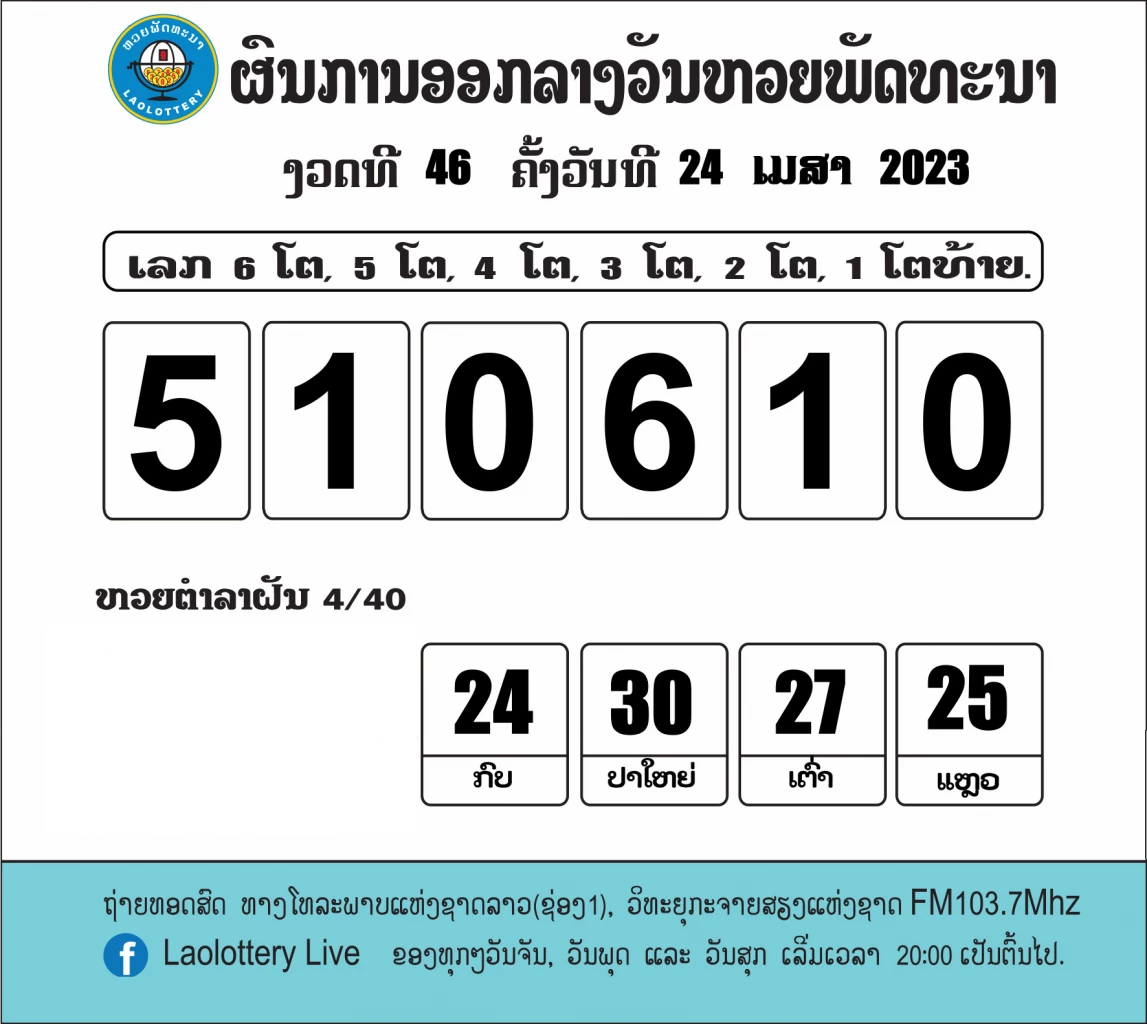 'หวยลาว' หวยลาวพัฒนา ตรวจหวยลาววันนี้ 26/4/66 งวด 26 เมษายน 2566 Laolottery