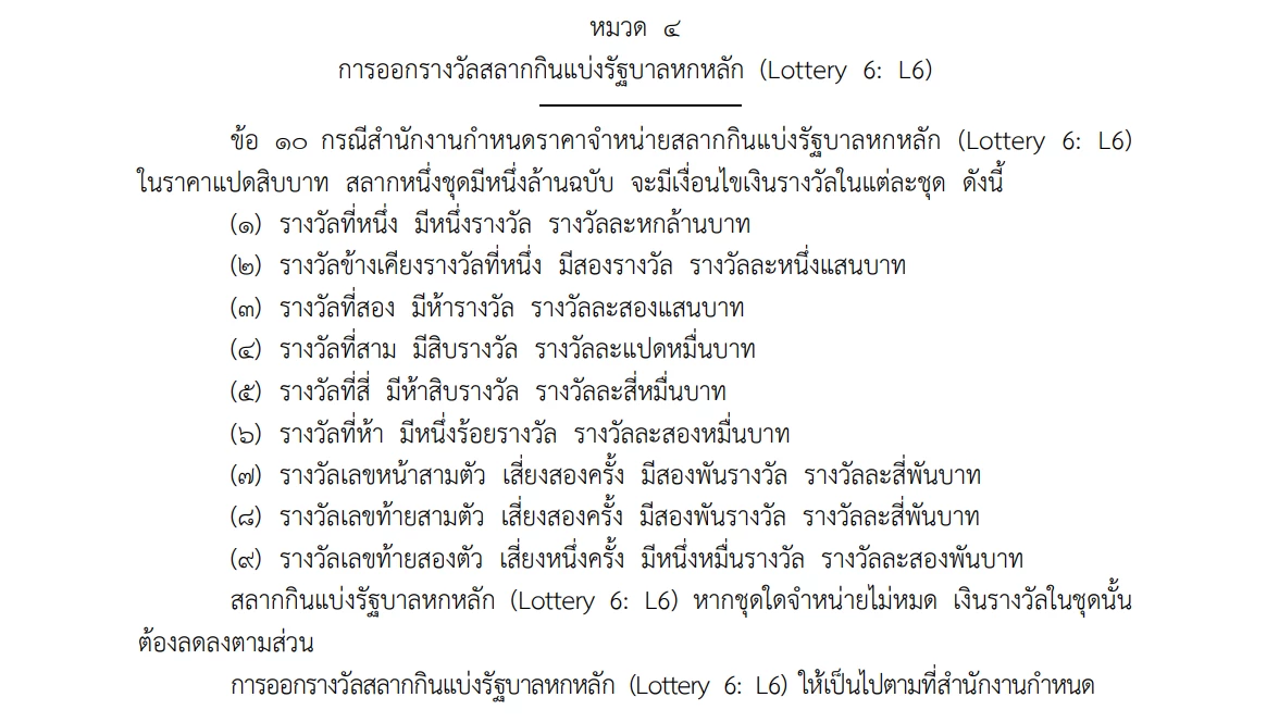 ราชกิจจาฯ ประกาศ การออกรางวัล 'สลาก L6' มีผล งวด 1 ต.ค. 2566 ลุ้นรวยสูงสุด 180 ล.