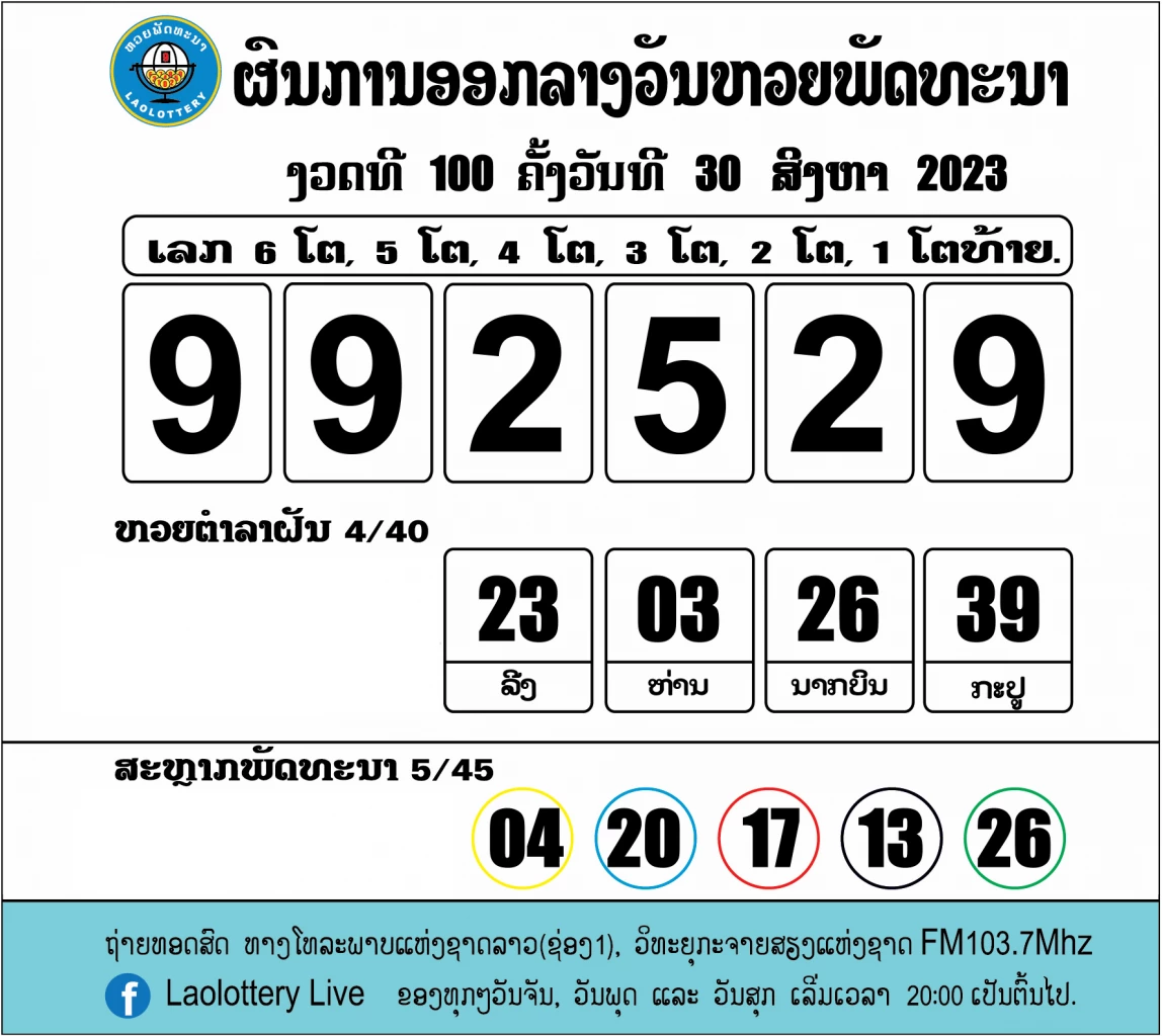 'ตรวจผลหวยลาววันนี้' 1/9/66 หวยลาว งวด 1 กันยายน 2566 ผลหวยลาวล่าสุด