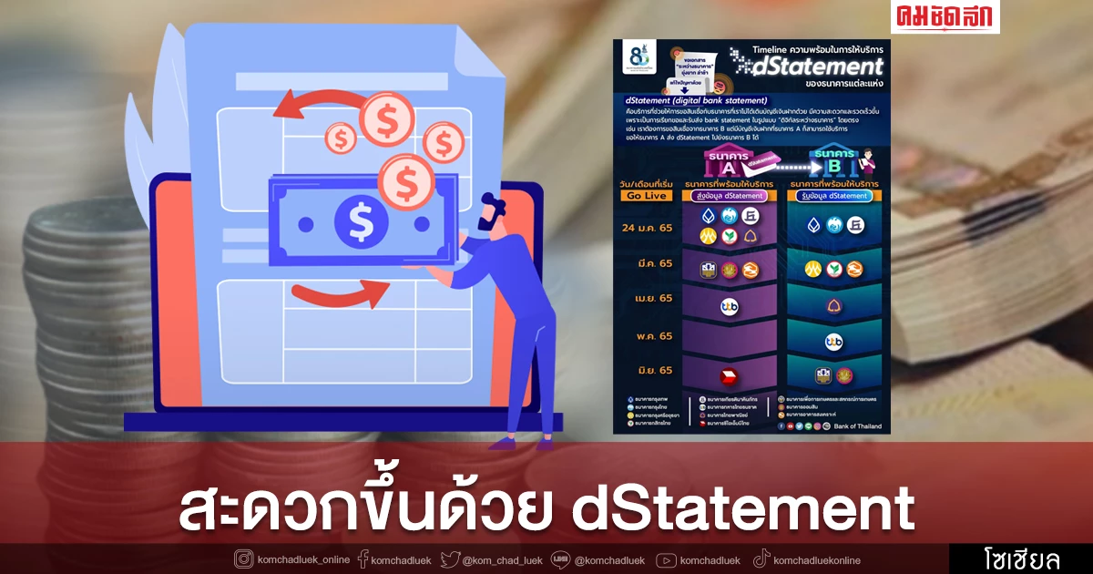 "dStatement" ขอสินเชื่อสะดวกขึ้น ถูกใจประชาชน เริ่มใช้ได้แล้ว 24 ม.ค. 65 นี้ | คมชัดลึก
