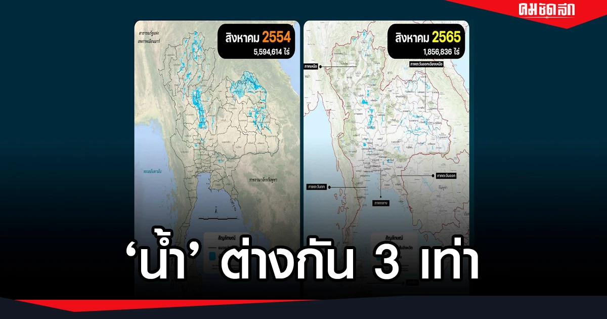 "GISTDA" กางแผนที่ เทียบพื้นที่ "น้ำท่วม" ของไทย ปี 54 กับ 65 ต่างกัน 3 เท่าตัว | คมชัดลึก