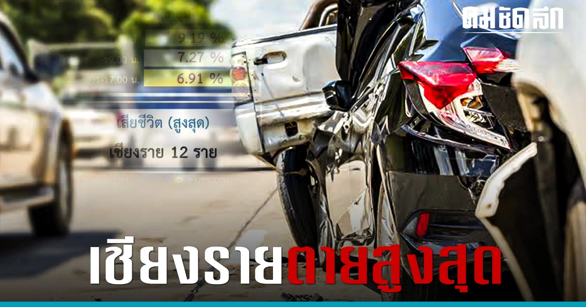 ศปถ สรุป 7 วันอันตราย ปีใหม่ 2566 รวม 4 วัน เชียงราย ตายสูงสุด