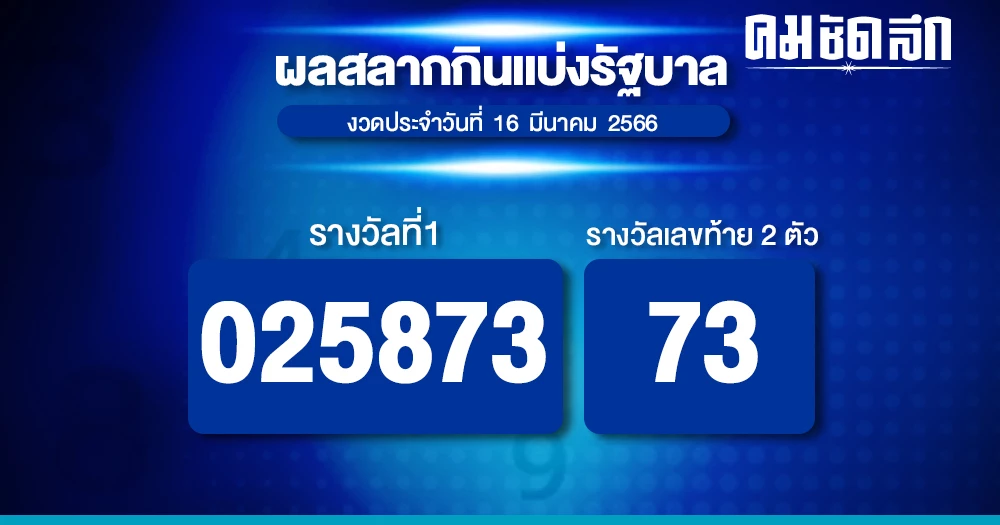 'ตรวจหวย' 16/3/66 ผลสลากกินแบ่งรัฐบาล ตรวจ ลอตเตอรี่ หวย งวด 16 มีนาคม 2566 | คมชัดลึก