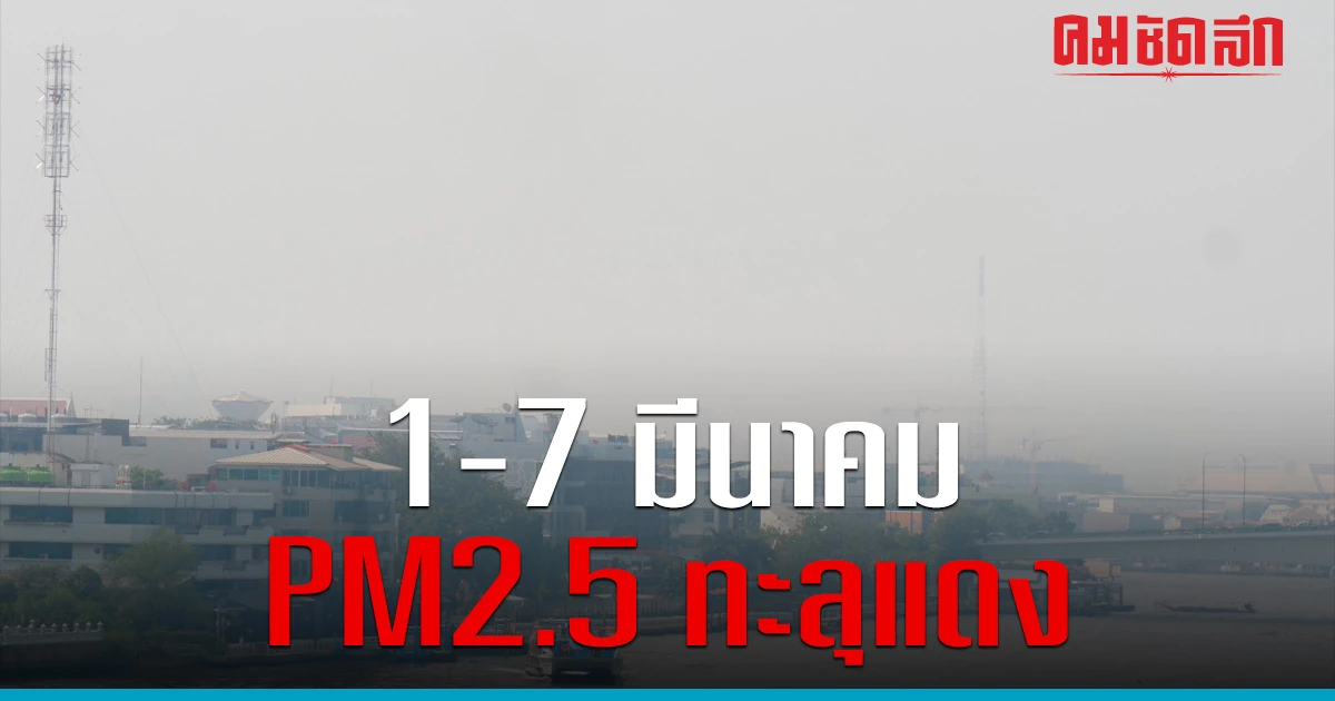 GISTDA เตือน 1-7 มีนาคม ค่า 'PM2.5' ภาคเหนือ กทม.ปริมณฑล ทะลุสีแดง | คมชัดลึก
