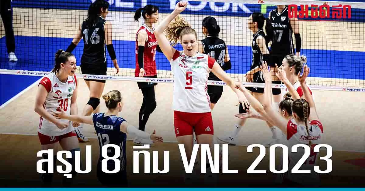 สรุป 8 ทีม 'วอลเลย์บอลหญิง' รอบน็อคเอาท์ ศึก VNL 2023 เช็กผลประกบคู่ ได้ที่นี่ | คมชัดลึก