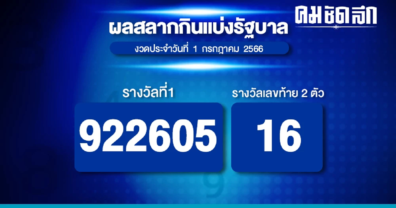 หวยฮานอยวันนี้ 15/7/66 ตรวจผลหวยฮานอยล่าสุด งวดวันที่ 15 กรกฎาคม 2566