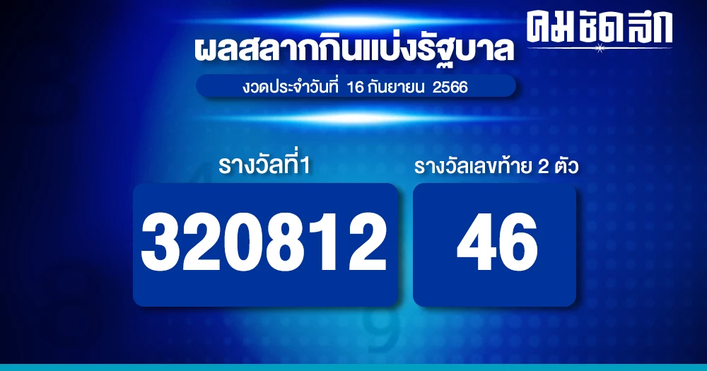 'ตรวจหวย' 16/9/66 'หวย' ผลสลากกินแบ่งรัฐบาล หวยออก งวด 16 ก.ย. 2566 | คมชัดลึก