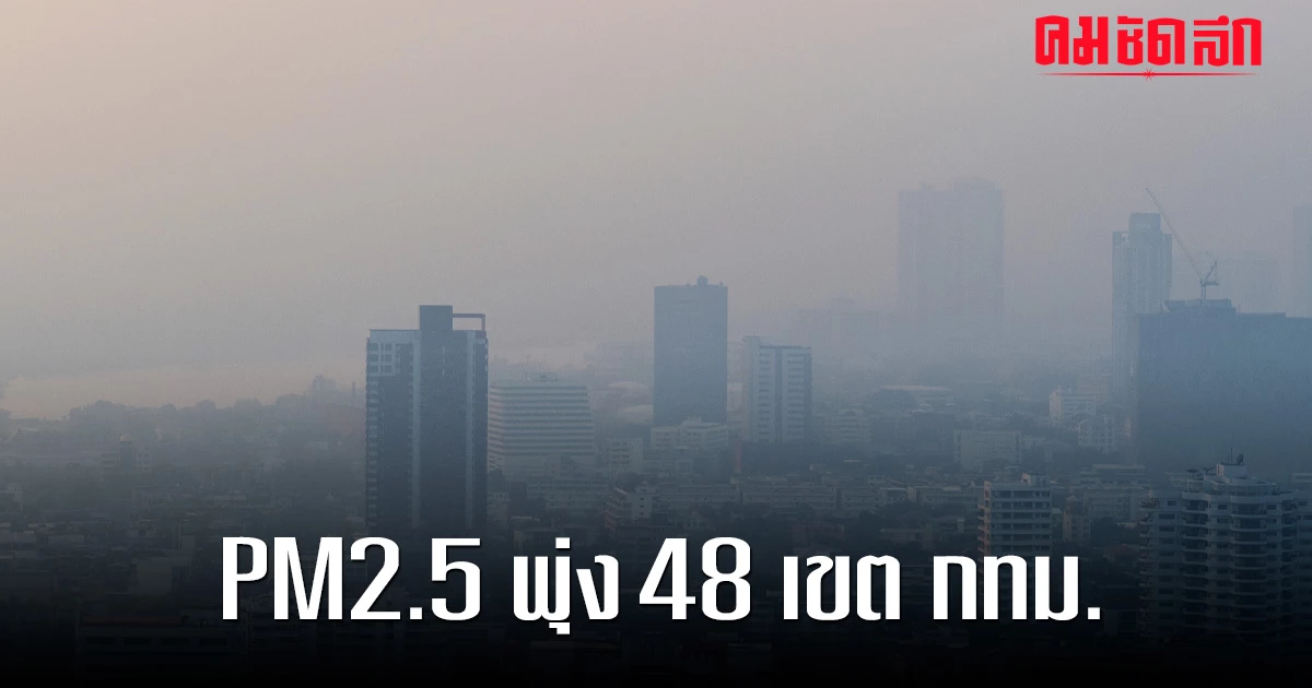 'ฝุ่น PM2.5' ในเขต กทม. พุ่งเกินมาตรฐาน 48 เขต ระดับสีแดง 34 เขต | คมชัดลึก
