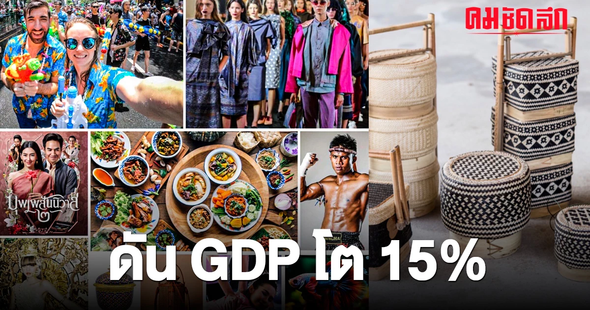 วธ. เผยแผนพัฒนา ‘Soft Power’ ปี 66-70 ดัน ‘GDP’สินค้า-บริการทางวัฒนธรรม โต 15% | คมชัดลึก