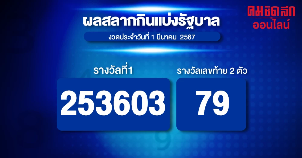 ตรวจหวย 1/3/67 ผลสลากกินแบ่งรัฐบาล หวยออก งวด 1 มีนาคม 2567 | คมชัดลึก