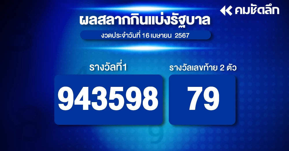 "ตรวจหวย" 16/4/67 ผลสลากกินแบ่งรัฐบาล ตรวจลอตเตอรี่ หวยงวดนี้ 16 เมษายน 2567 | คมชัดลึก