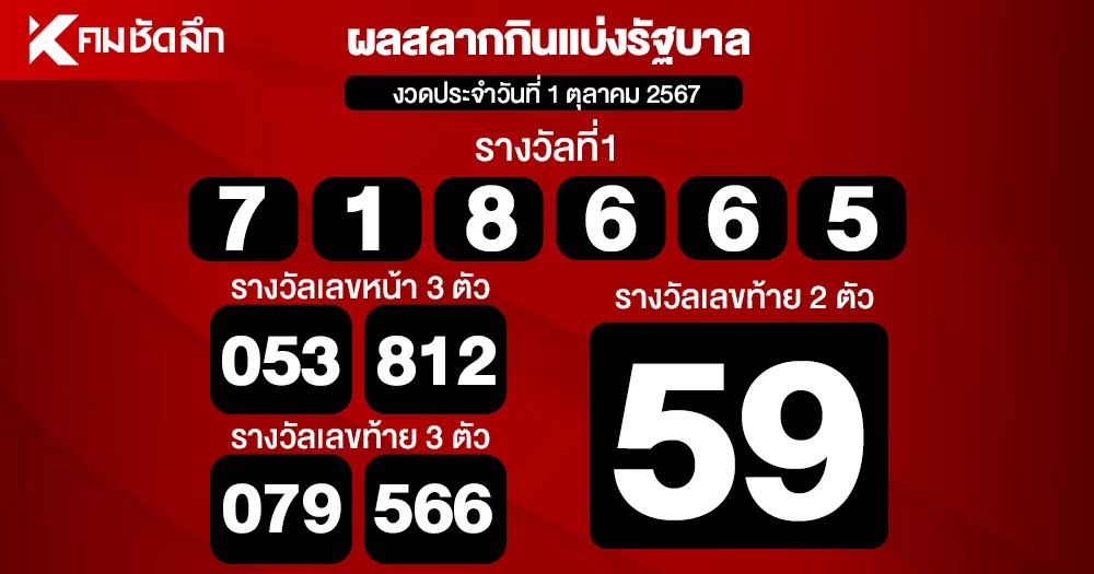 ตรวจหวย 01/10/67 ผลสลากกินแบ่งรัฐบาล ตรวจลอตเตอรี่ หวยออก 1 ตุลาคม 2567 | คมชัดลึก