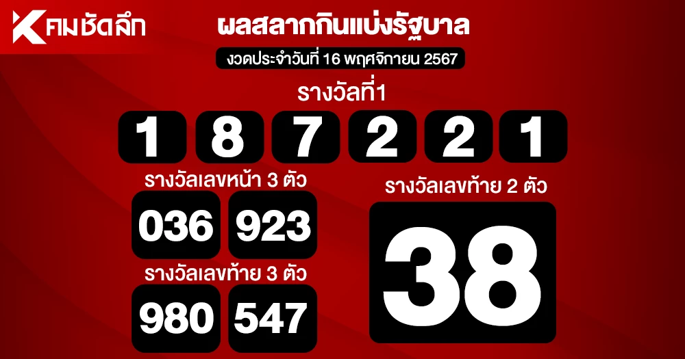 ตรวจหวยวันนี้ 16 พฤศจิกายน 2567 ล่าสุด ผลสลากกินแบ่งฯ รางวัลที่ 1 สลาก N3 | คมชัดลึก