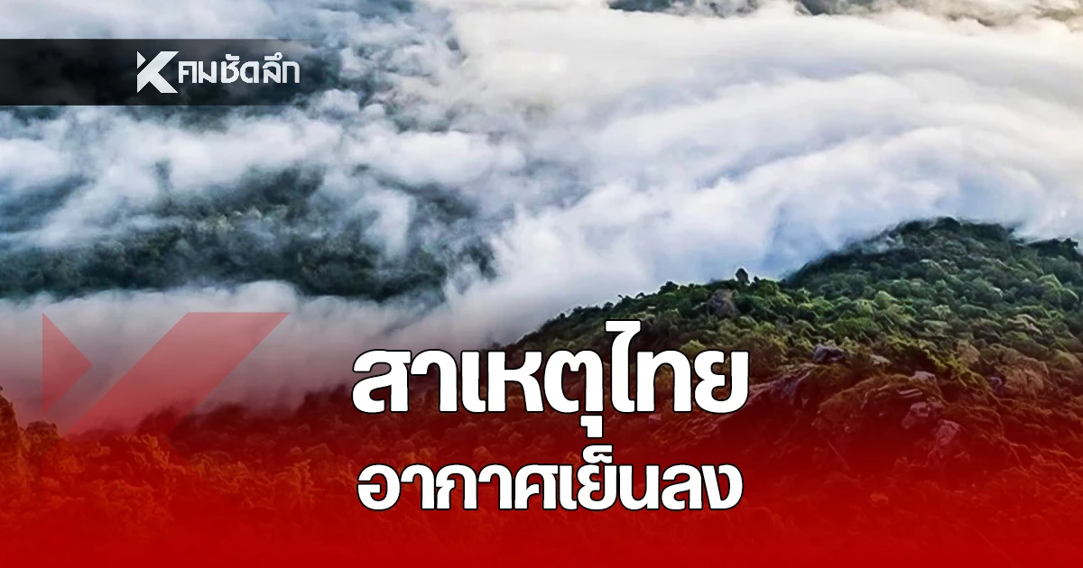 พยากรณ์อากาศวันนี้ 9/12/68 สาเหตุไทยอากาศเย็นลง อัปเดตแผ่นดินไหว | คมชัดลึก